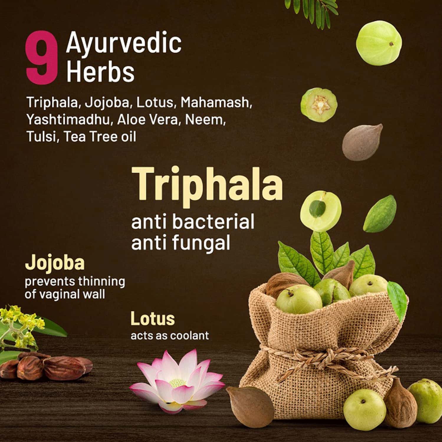 Buy GYNOVEDA AYURVEDIC INTIMATE WASH FOR 40+ WOMEN. NO MORE DRYNESS ...