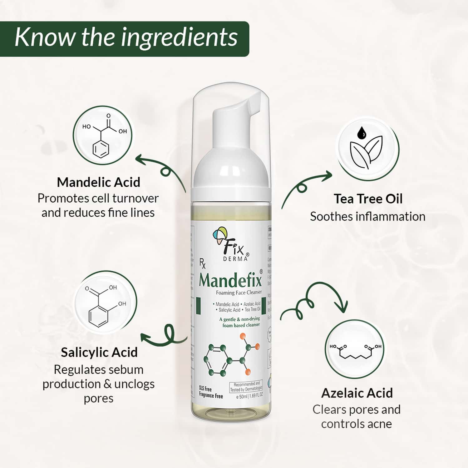 Buy FIXDERMA MANDEFIX FOAMING CLEANSER WITH 2% SALICYLIC ACID - 50ML ...