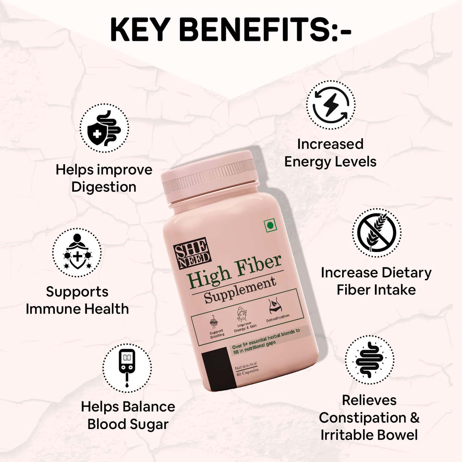 Buy HIGH FIBER SUPPLEMENT - SUPPORTS NORMAL DETOXIFICATION & BETTER ...