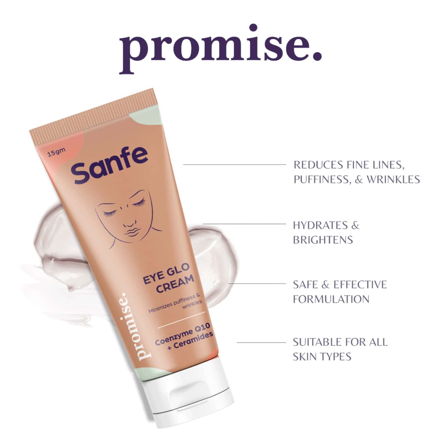 Buy SANFE PROMISE UNDER EYE LIGHTENING & GLO CREAM -15GM COENZYME Q10 ...