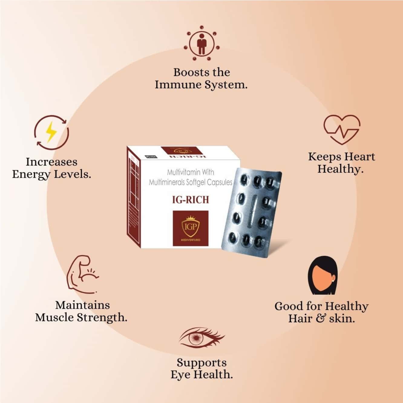 Buy IG-RICH MULTIVITAMIN AND MULTIMINERAL CAPSULES (30 CAPSULES) Online ...