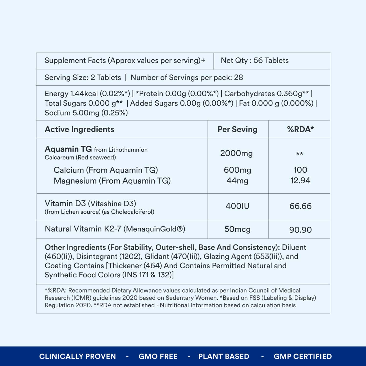 Buy ORIGINS NUTRA BONE STRENGTH | BUILDS BONE DENSITY, HELPS JOINTS ...