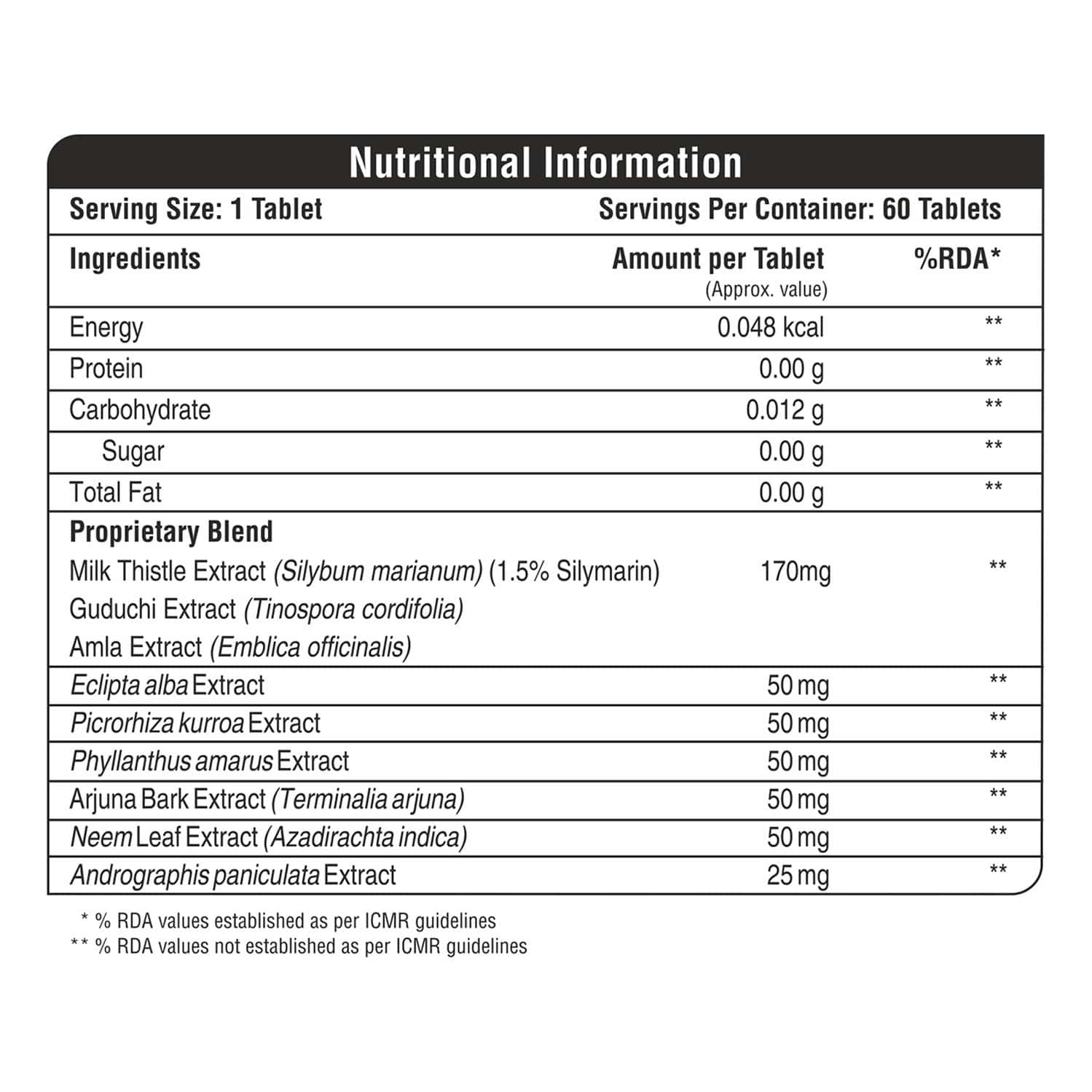 Buy ONELIFE LIV DTOX - 60 TABLETS Online & Get Upto 60% OFF at PharmEasy