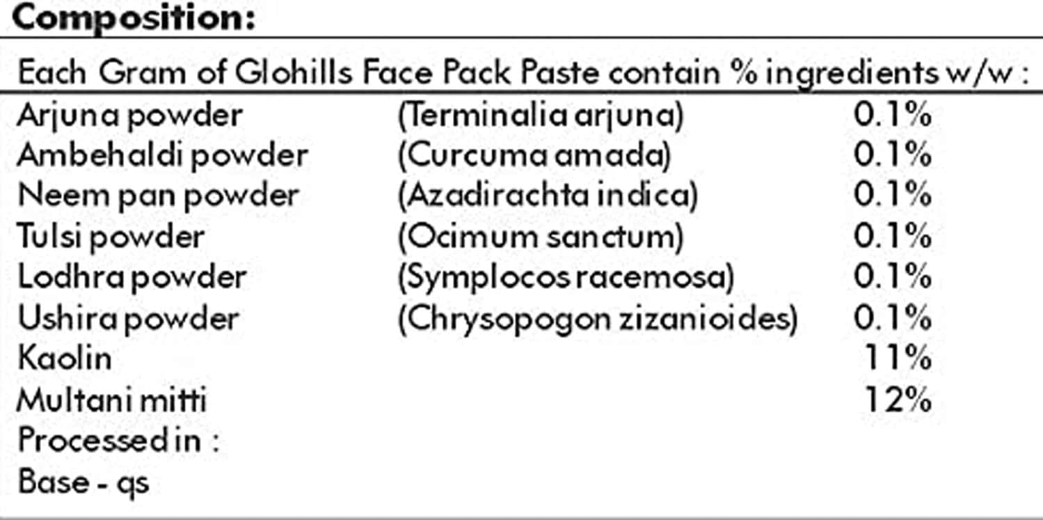 Buy AL-AYURVEDIC LIFE HERBO FACE PACK PASTE 50G PACK OF 5 Online & Get ...