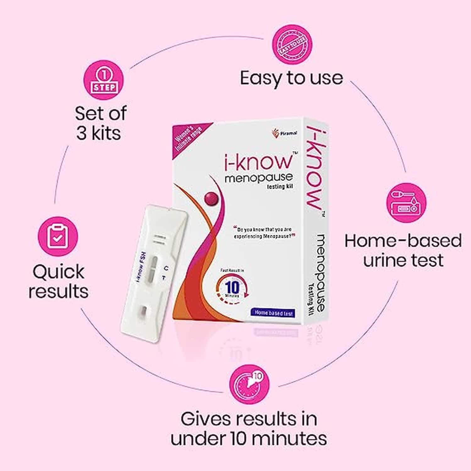 Buy I-KNOW MENOPAUSE TESTING KIT | SIMPLE HOME BASED URINE TEST | 3 ...