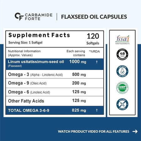 Buy CARBAMIDE FORTE COLD PRESSED FLAXSEED OIL OMEGA | OMEGA FATTY ACID - 120 SOFTGEL CAPSULES ...