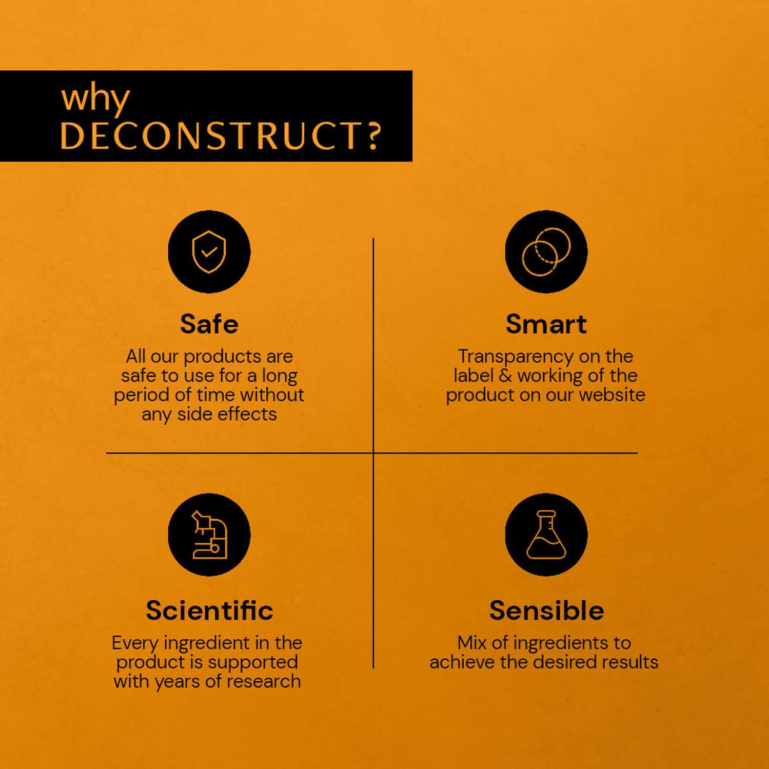 Buy DECONSTRUCT TINTED MINERAL SUNSCREEN - SPF 55+ & PA++++ - BROAD ...