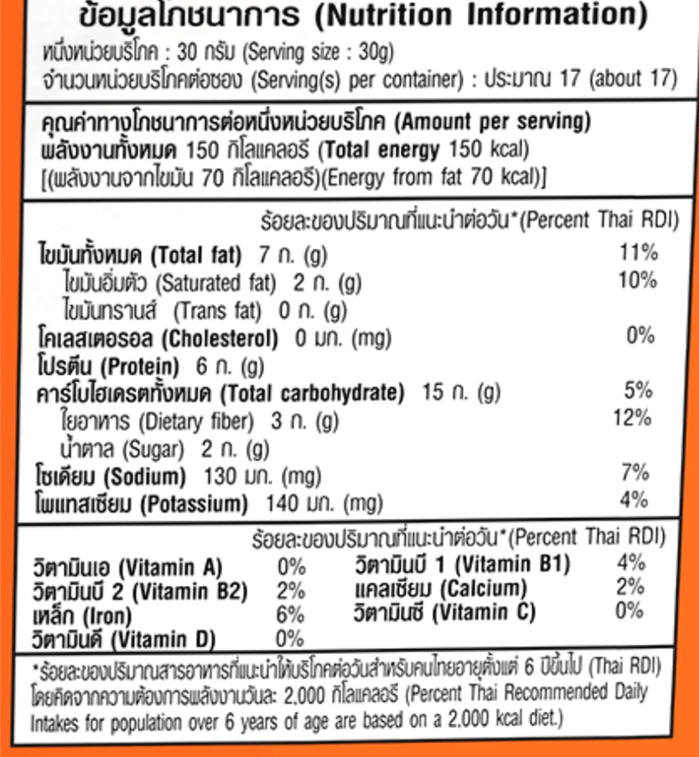 Buy TONG GARDEN PARTY SNACKS 500G POUCH Online & Get Upto 60% OFF at ...