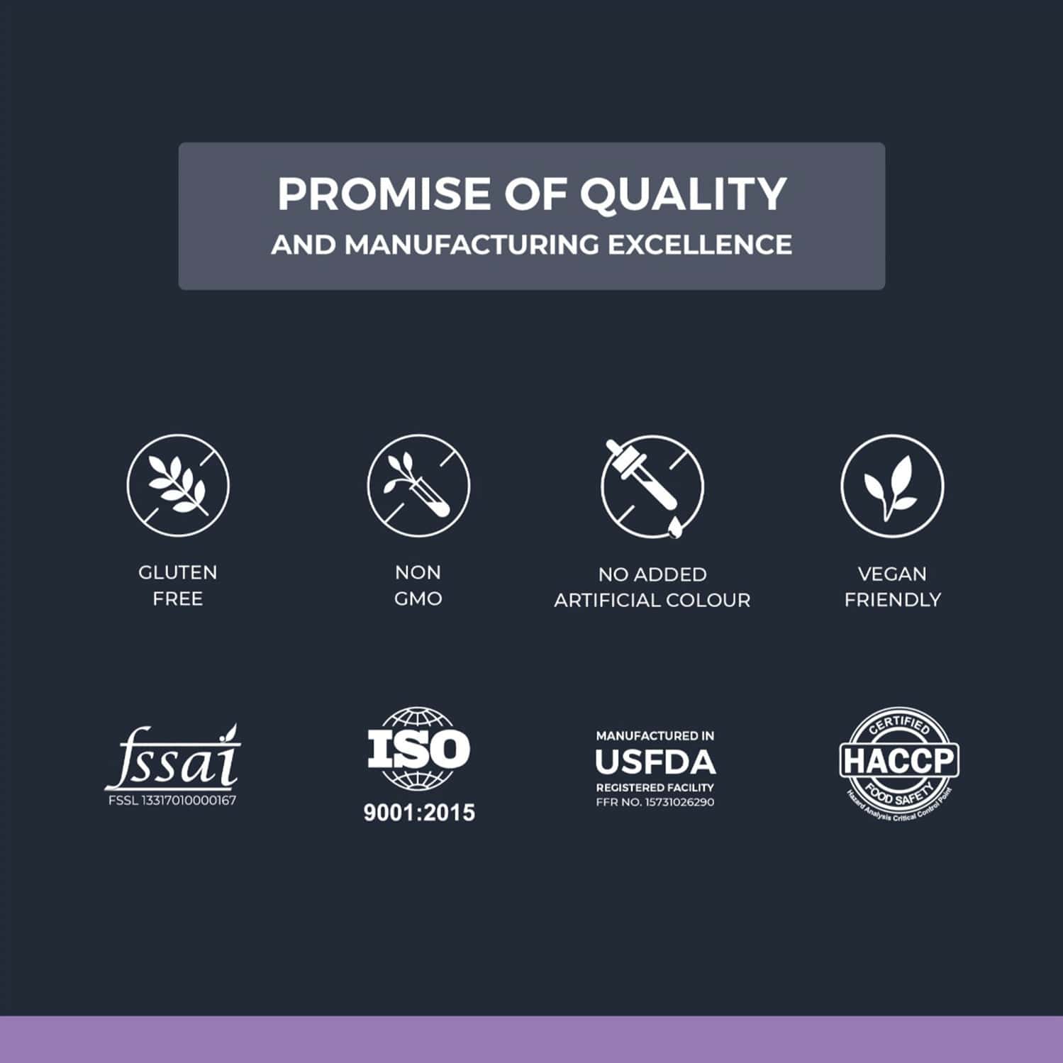 Buy NUTRABAY PRO L-ARGININE CAPSULES 1000MG 60 VEG CAPS Online & Get ...