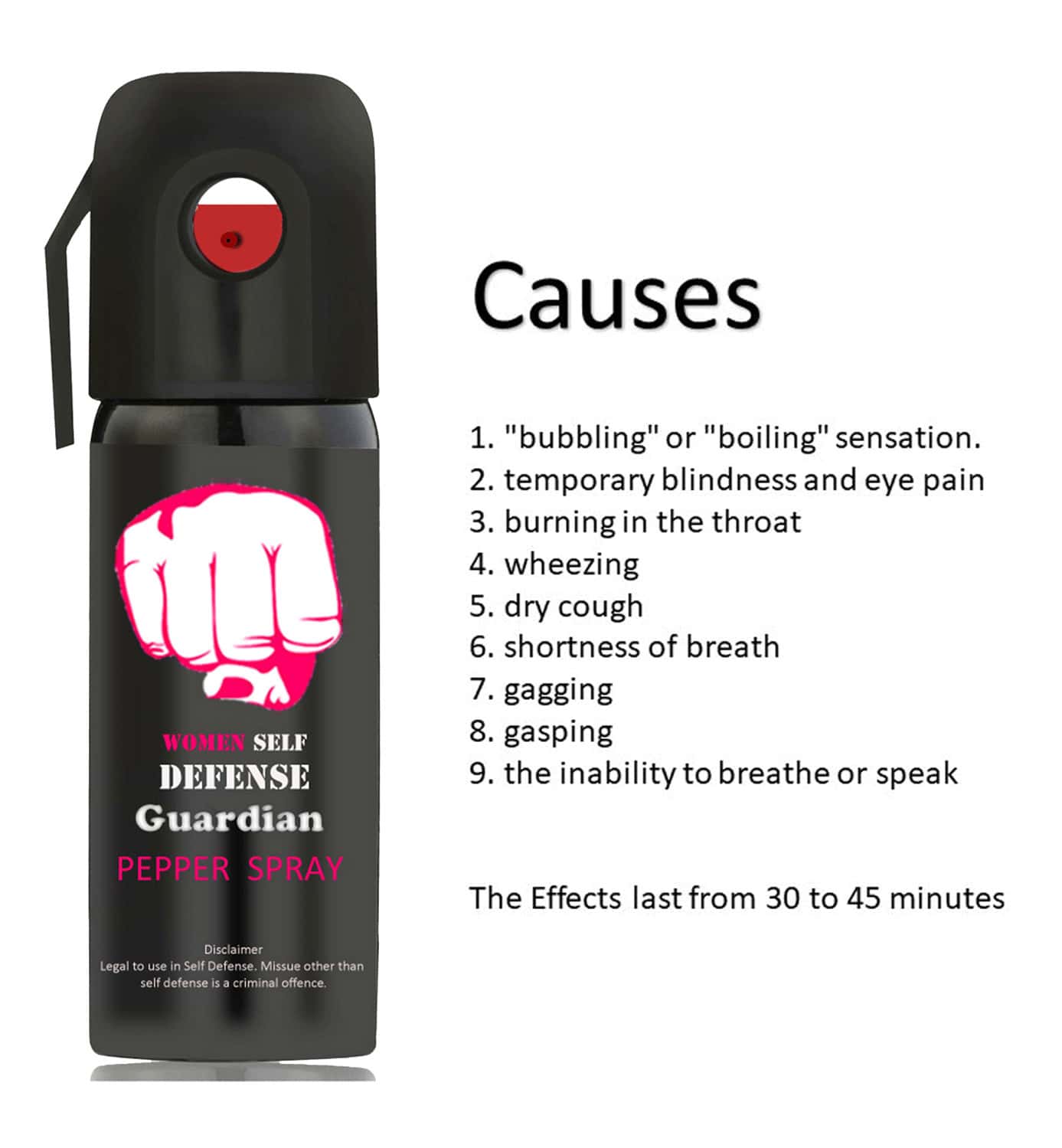Buy GUARDIAN SELF DEFENSE PEPPER SPRAY FOR WOMEN SAFETY/PROTECTION PACK ...