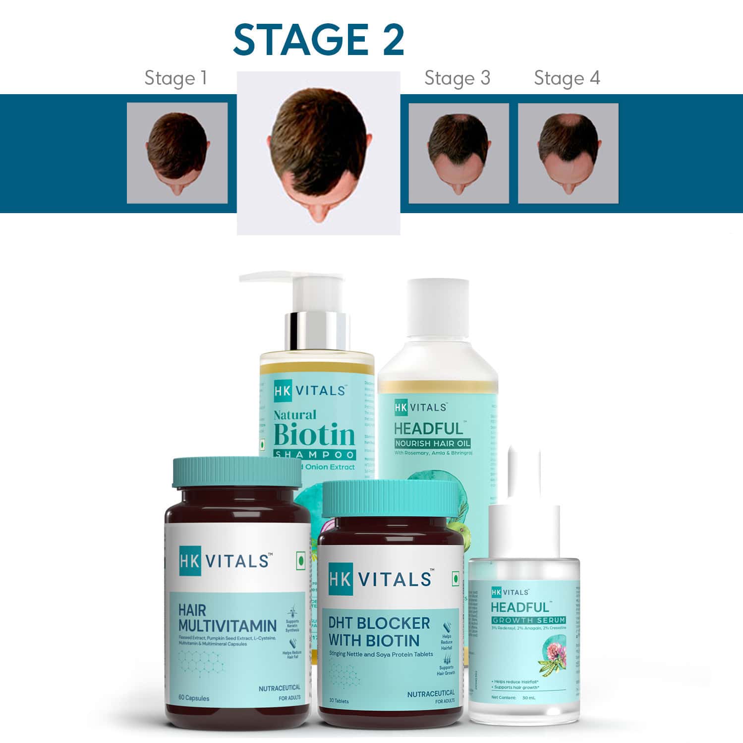 Buy HEALTHKART HK VITALS HAIRFALL SOLUTION KIT STAGE 2 Online & Get ...