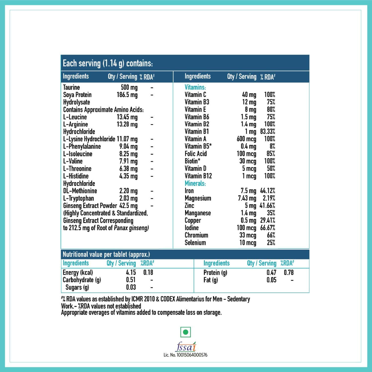 Buy HK VITALS MULTIVITAMIN, 60 TABLETS EACH (PACK OF 2) Online & Get ...