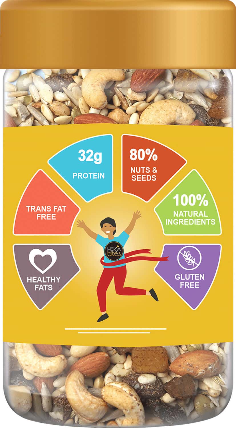 Buy HEKA BITES ALL DAY TRAIL MIX (PACK OF 1) | HEALTHY SNACKS | SUPER ...