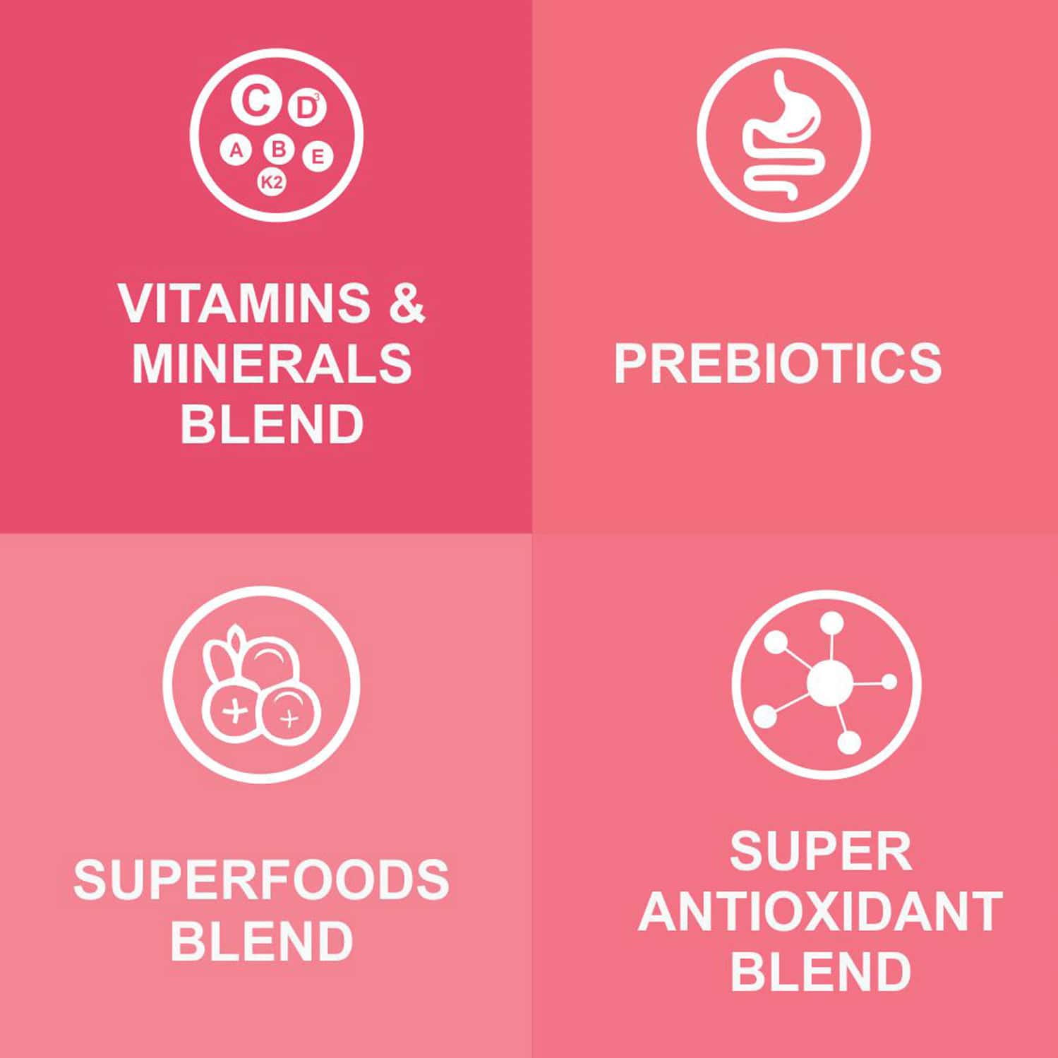 Buy CARBAMIDE FORTE MULTIVITAMIN GUMMIES FOR WOMEN 23 INGREDIENTS-60 ...