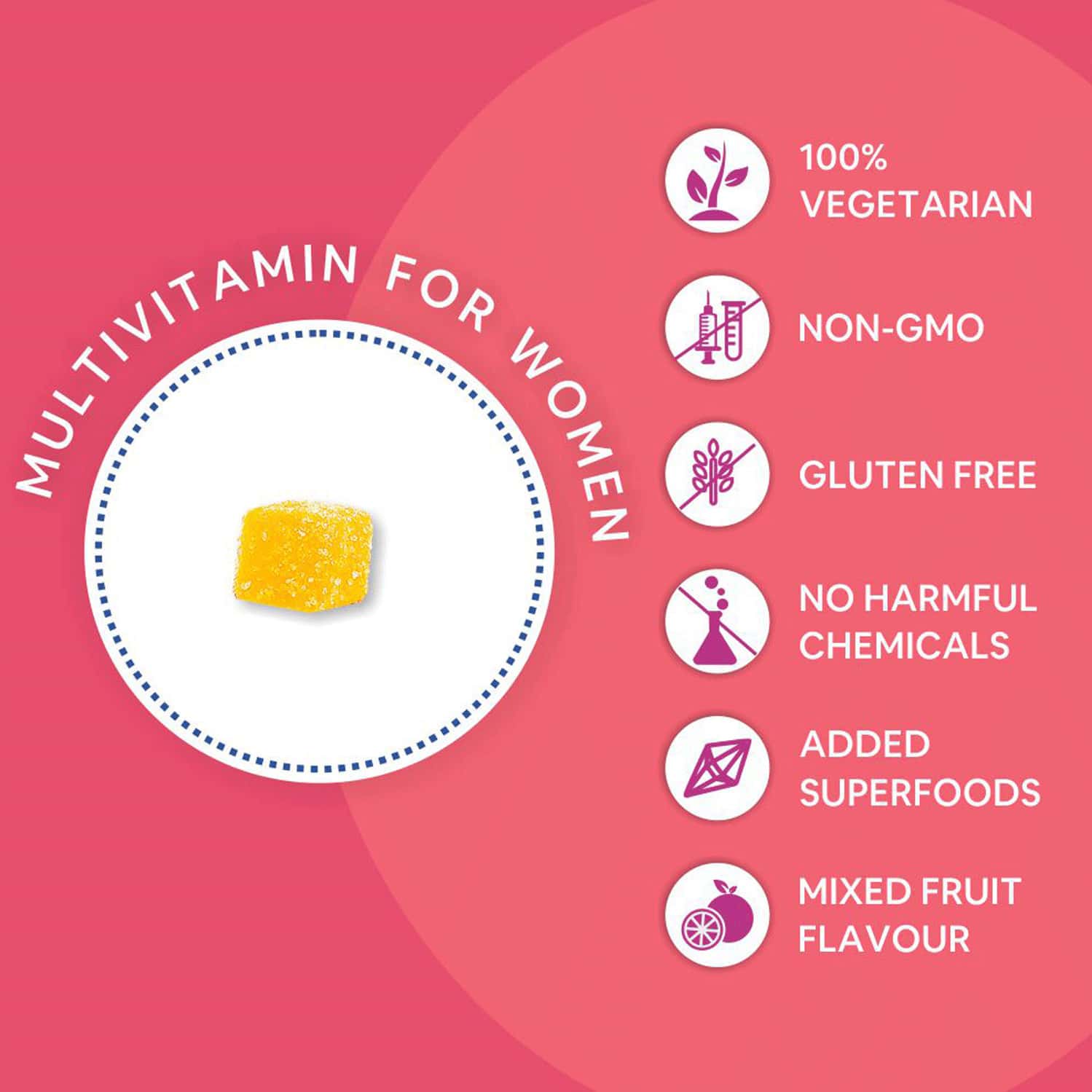 Buy CARBAMIDE FORTE MULTIVITAMIN GUMMIES FOR WOMEN 23 INGREDIENTS-60 ...