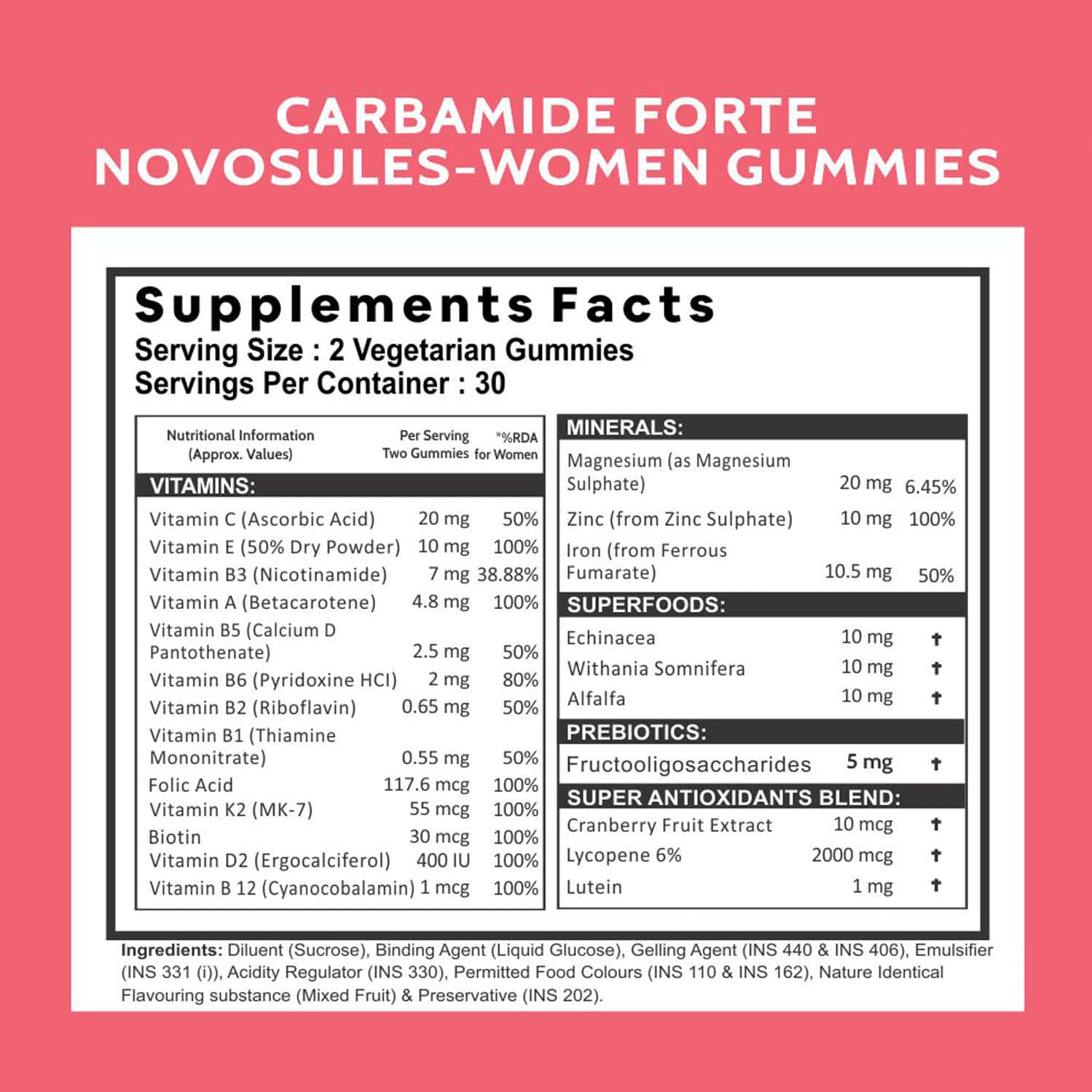 Buy CARBAMIDE FORTE MULTIVITAMIN GUMMIES FOR WOMEN 23 INGREDIENTS-60 ...