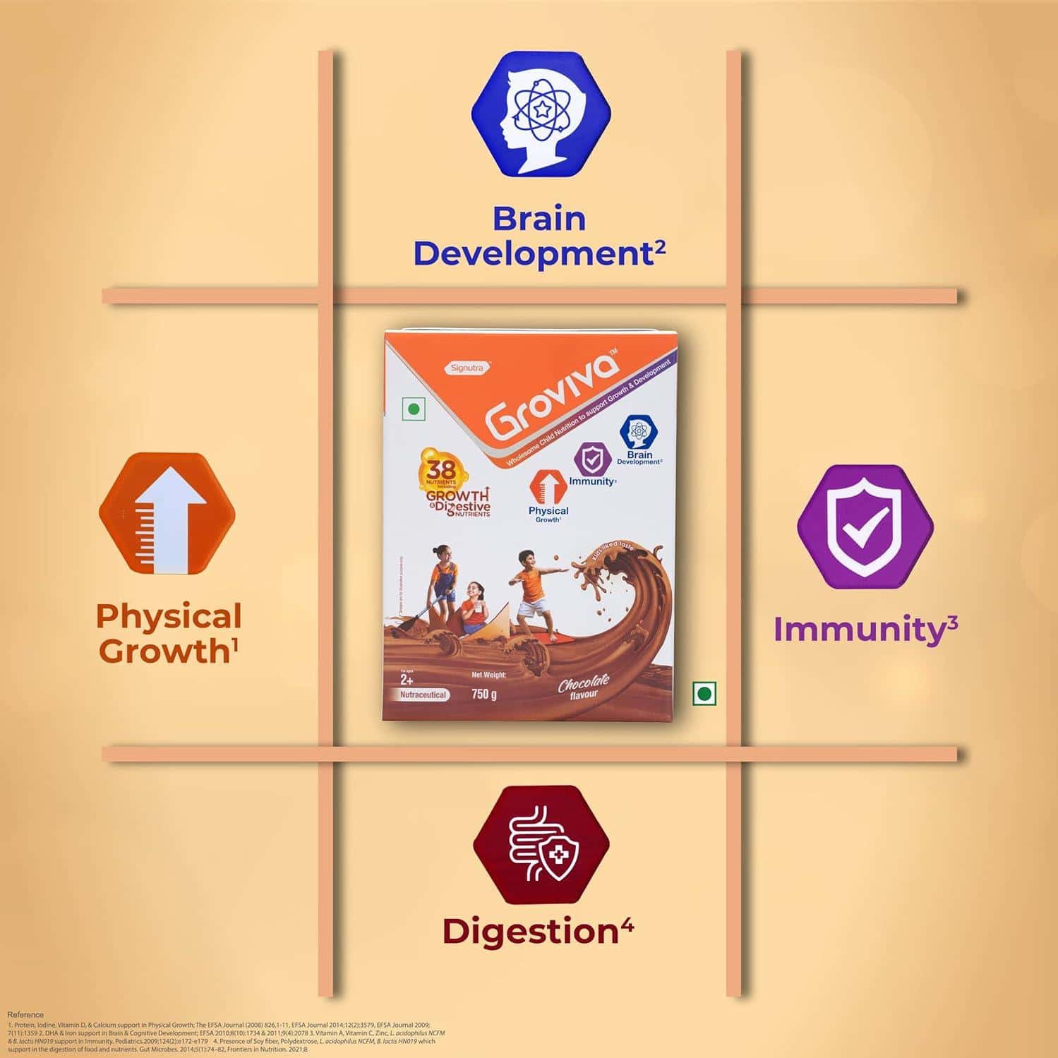Buy GROVIVA CHILD NUTRITION SUPPLEMENT CHCOCLATE - 750 GM Online & Get ...