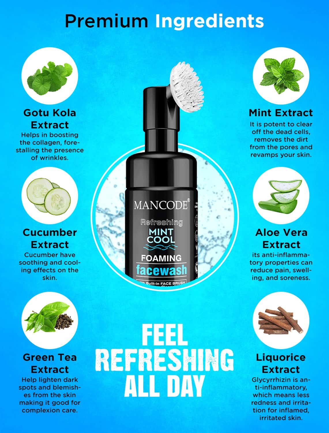 Buy MANCODE REFRESHING MINT COOL FOAMING FACE WASH, 150ML Online & Get ...