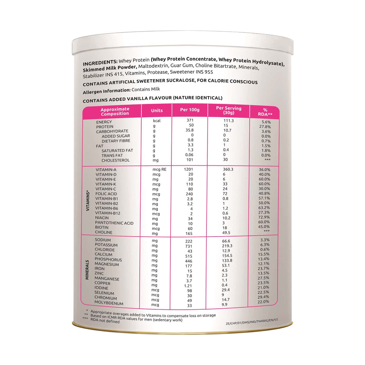 Buy PULSE Online & Get Upto 60% OFF at PharmEasy