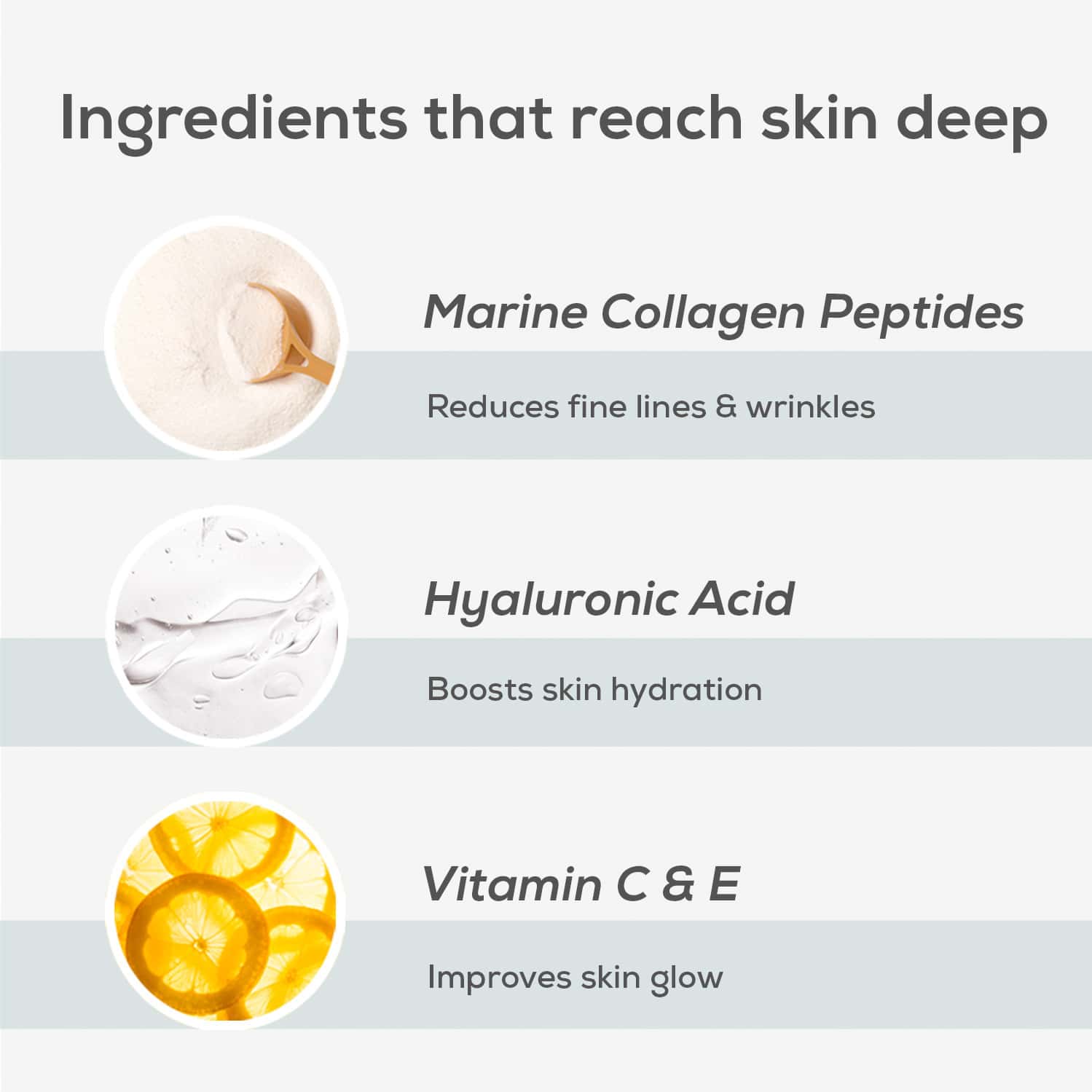 Buy TRUEBASICS COLLASKIN, MARINE COLLAGEN PEPTIDES FOR YOUTHFUL GLOWING ...