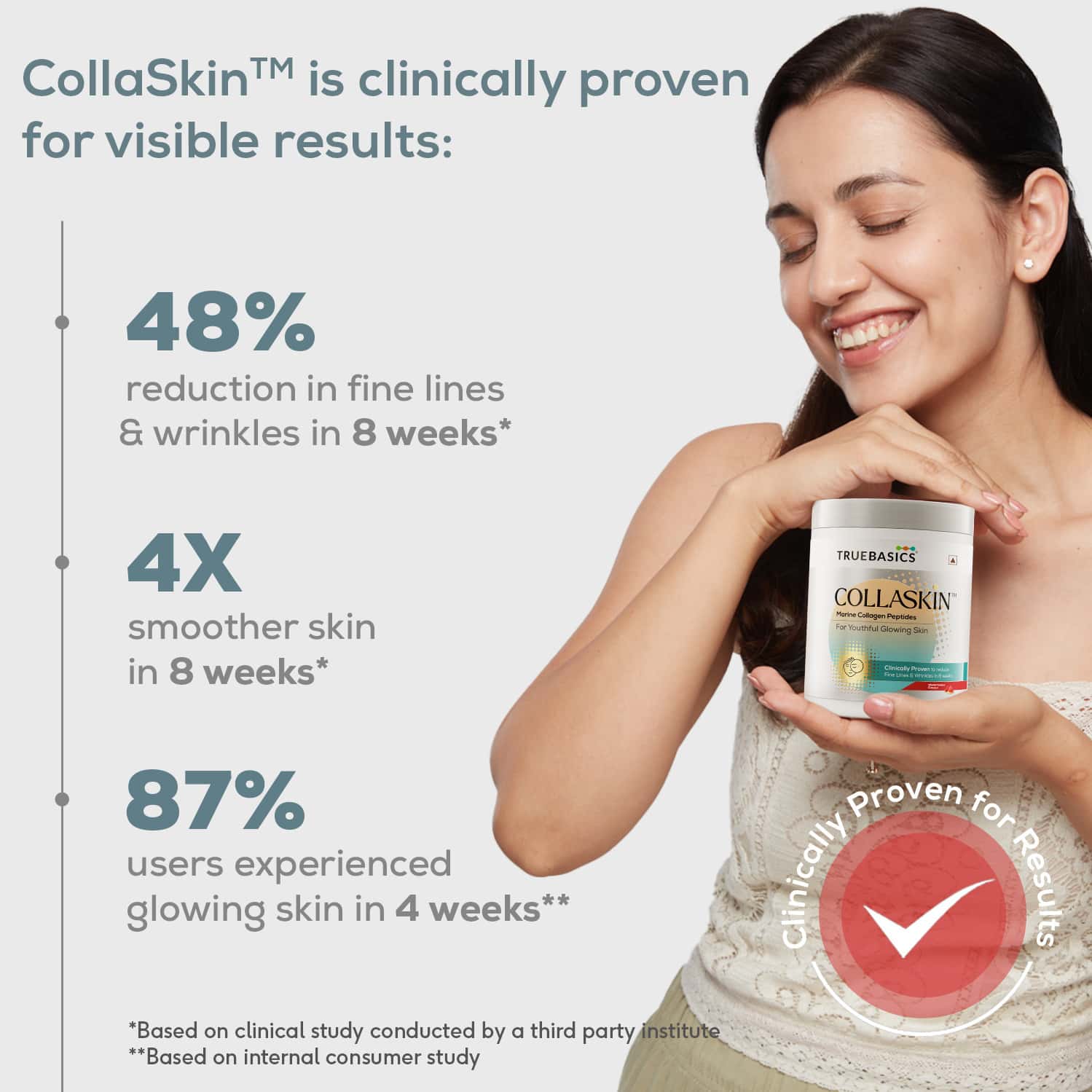 Buy TRUEBASICS COLLASKIN, MARINE COLLAGEN PEPTIDES FOR YOUTHFUL GLOWING ...