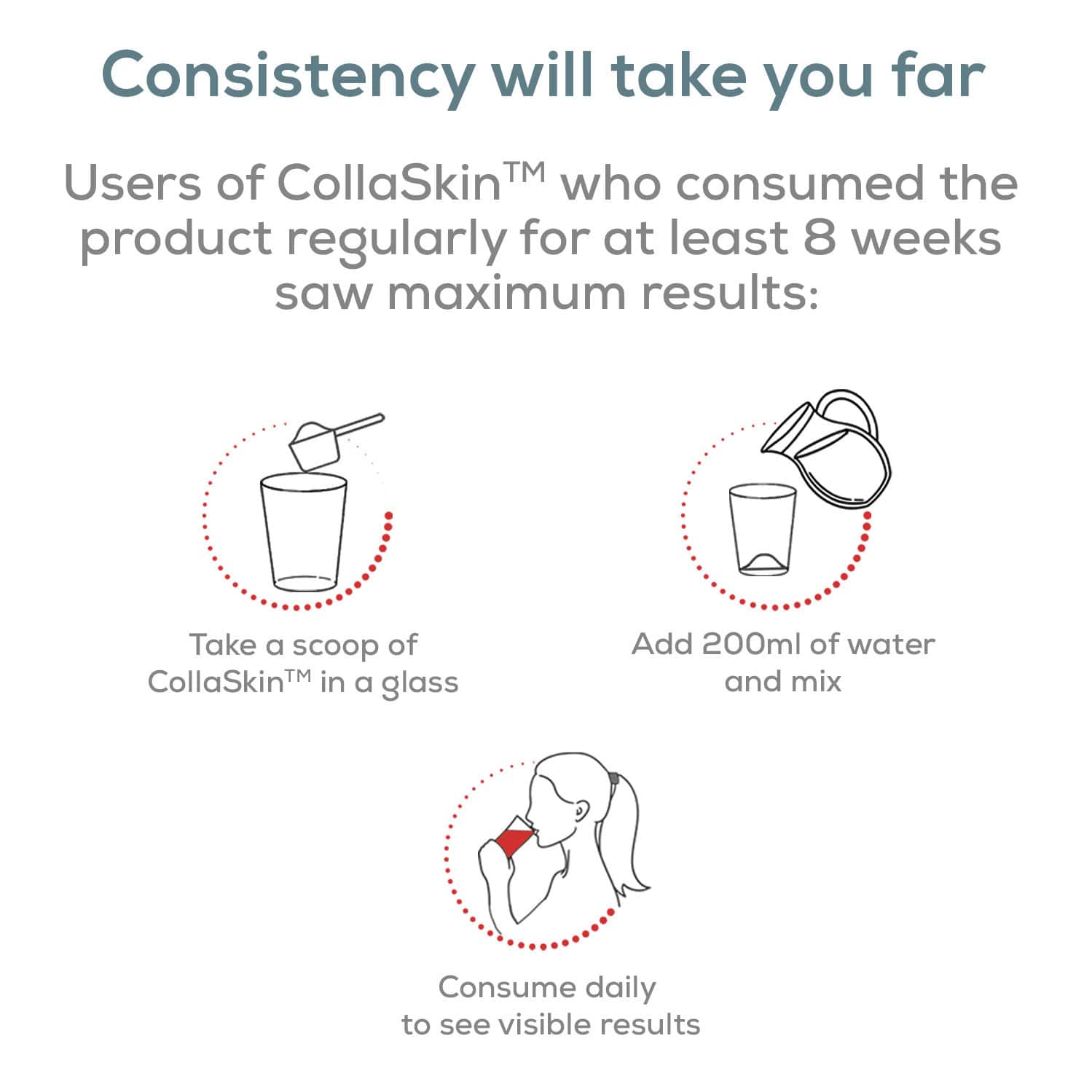 Buy TRUEBASICS COLLASKIN, MARINE COLLAGEN PEPTIDES FOR YOUTHFUL GLOWING ...