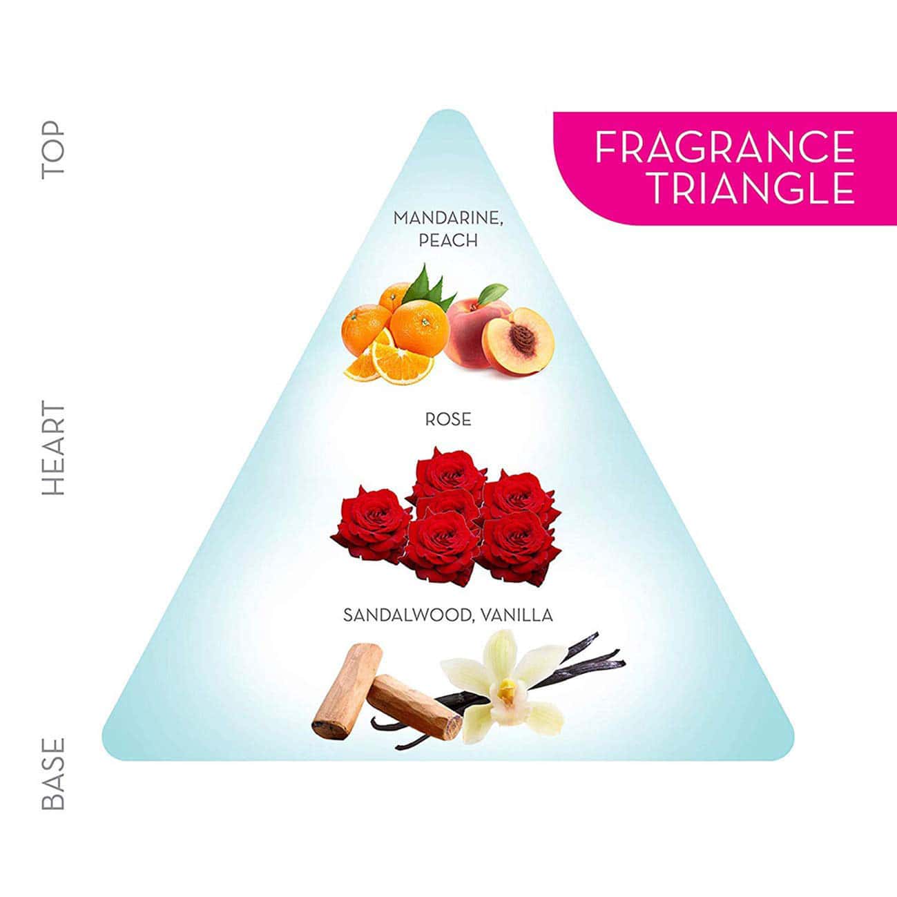 Buy ENGAGE W2 PERFUME SPRAY FOR WOMEN, FLORAL AND FRUITY, SKIN FRIENDLY ...