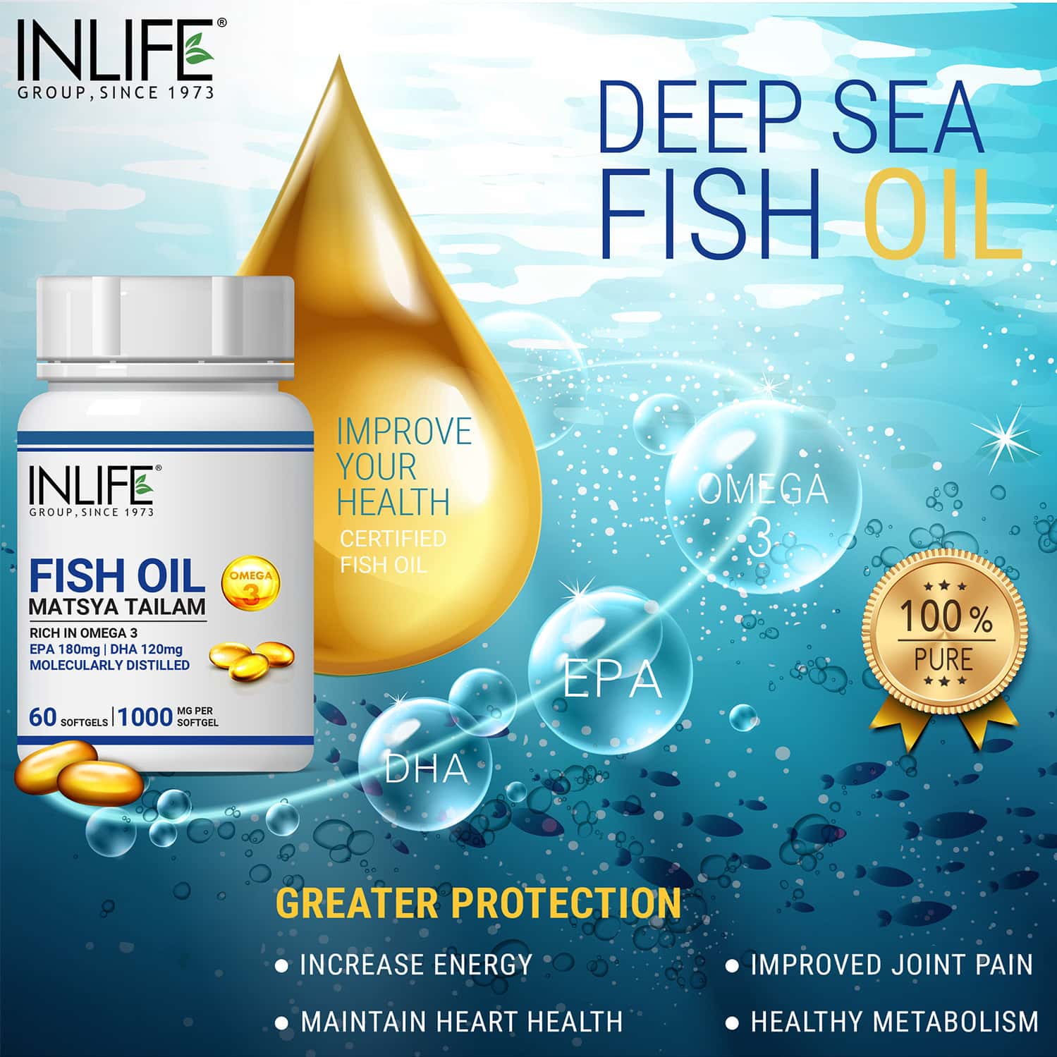 Buy INLIFE FISH OIL OMEGA 3 CAPSULES 180MG EPA 120MG DHA 1000MG - 60 ...