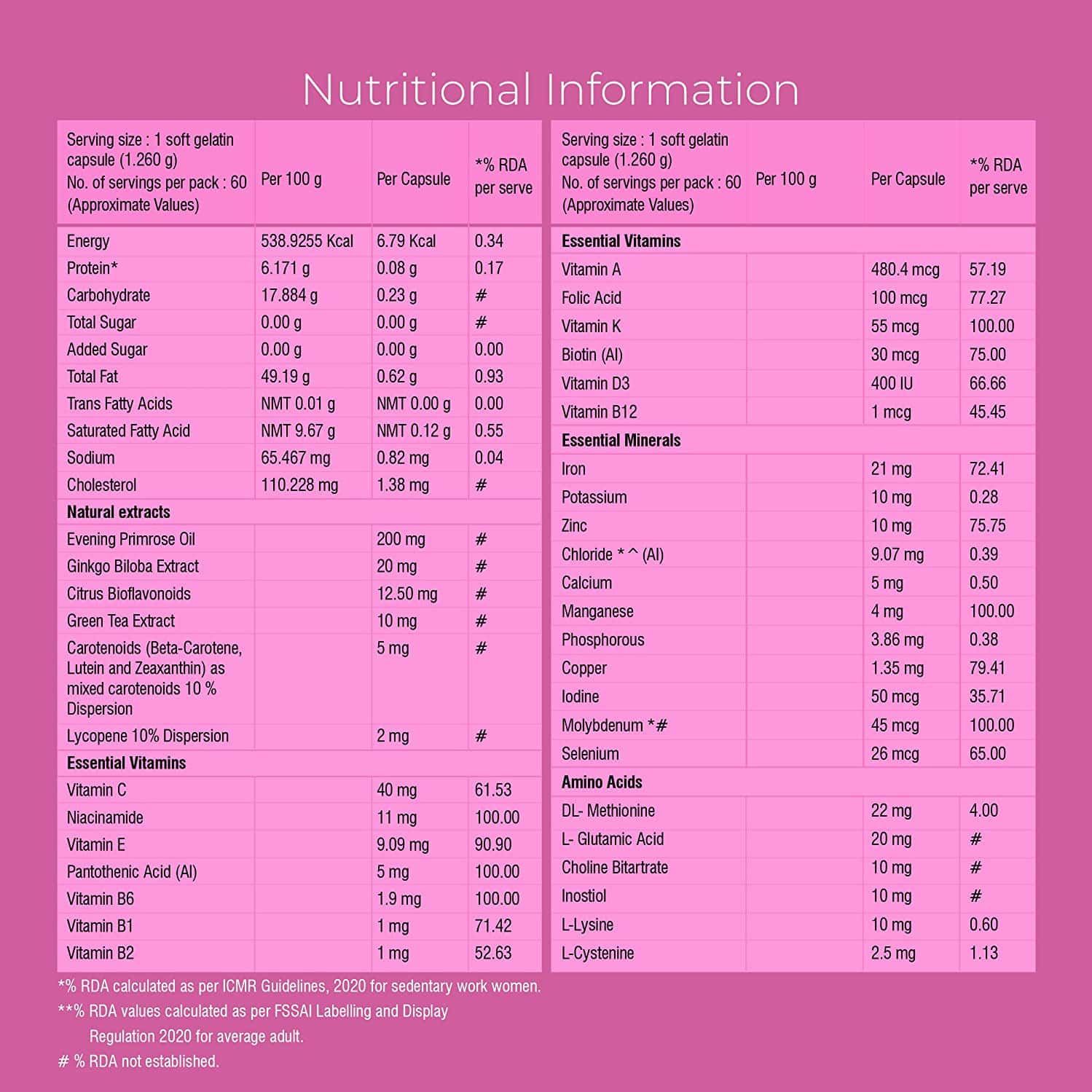 Buy HEALTHYR-U ADVANCED WOMEN MULTIVITAMIN BOTTLE OF 60 CAPSULES Online ...