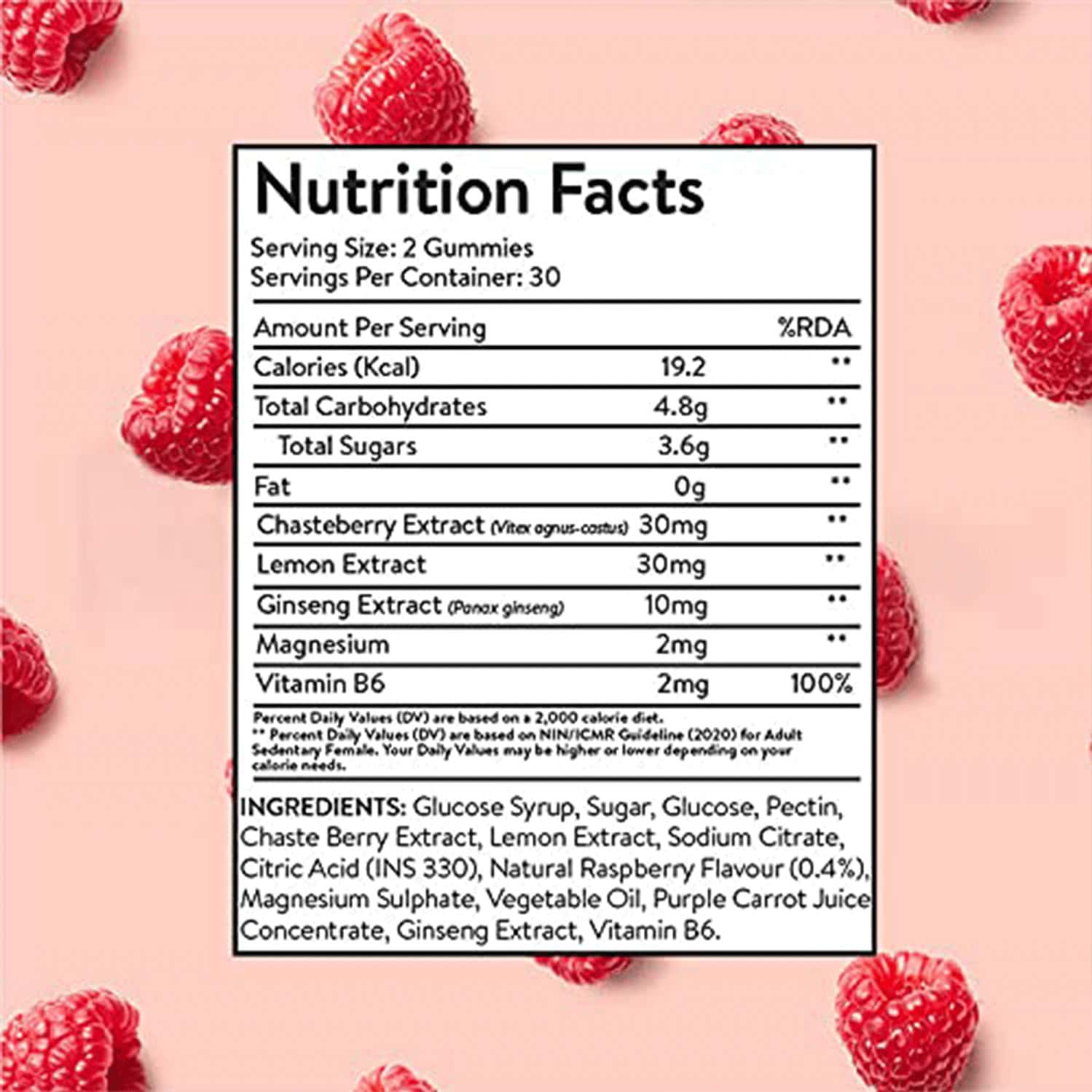 Buy PLIX BALANCE PMS 60 GUMMIES RASPBERRY FLAVOR (PACK OF 1 BOTTLE ...