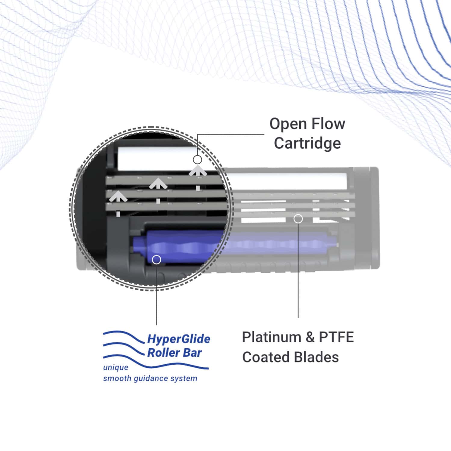 Buy ZLADE HYPERGLIDE3 CARTRIDGES (NEW AND IMPROVED) PACK OF 2 Online ...