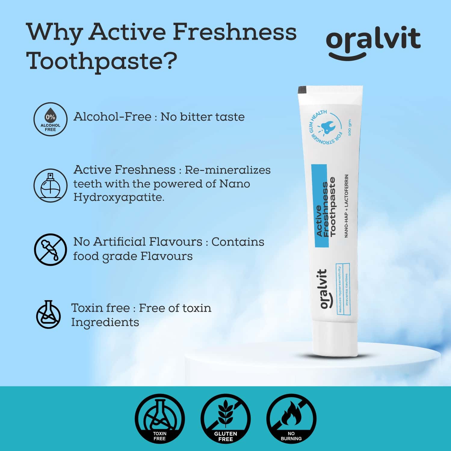 Buy ORALVIT ACTIVE FRESHNESS TOOTHPASTE WITH NANO-HAP & LACTOFERRIN ...