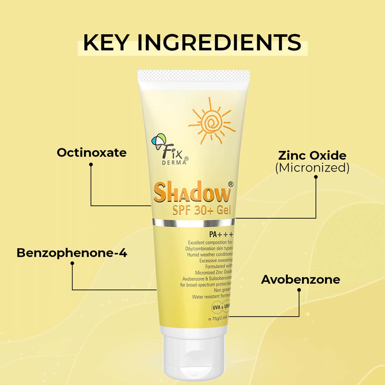 Buy FIXDERMA SHADOW SPF 80+SUNSCREAM LOTION(75ML) Online & Get Upto 60% ...