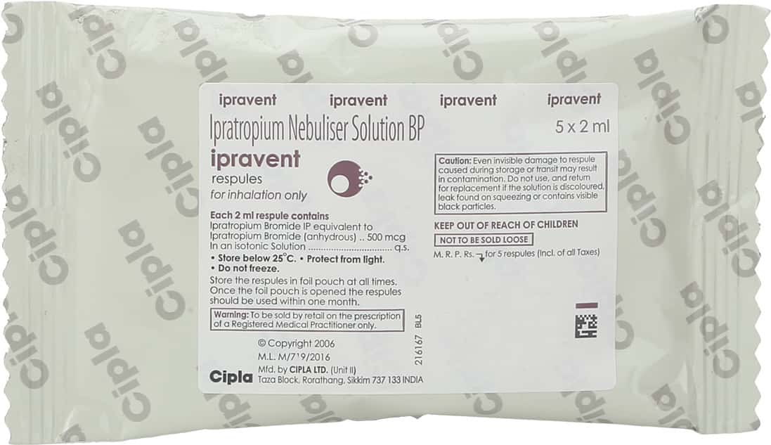 Ipravent Respules 5x2ml: Uses, Side Effects, Price, Dosage & More Info ...