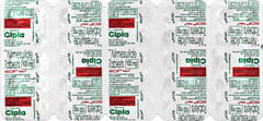 Nicip Tablet: Uses, Side Effects, Price, Dosage & More Info - PharmEasy