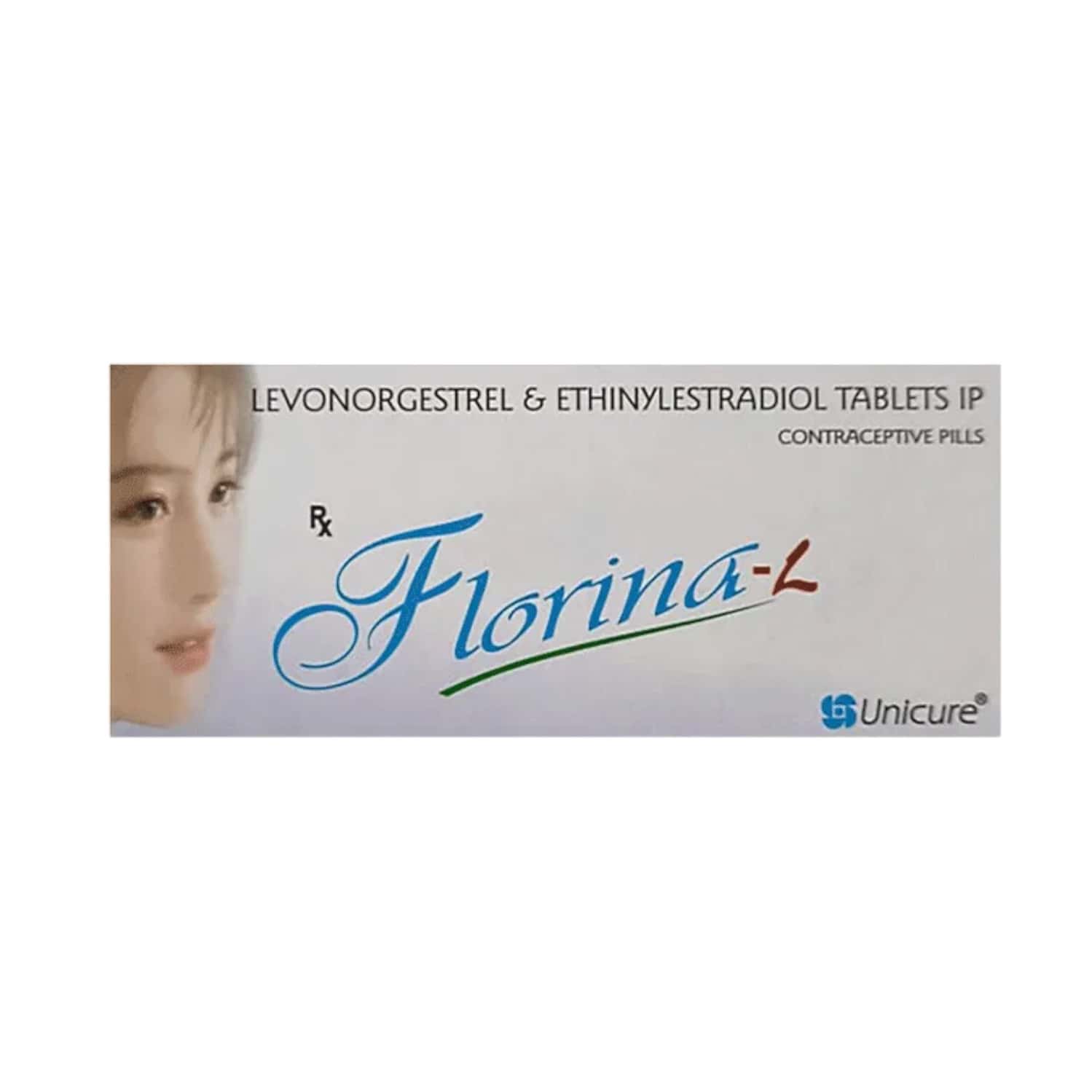Florina L Strip Of 21 Tablets: Uses, Side Effects, Price & Dosage ...