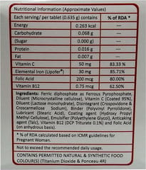 Hb 29 X Strip Of 10 Tablets: Uses, Side Effects, Price & Dosage | PharmEasy