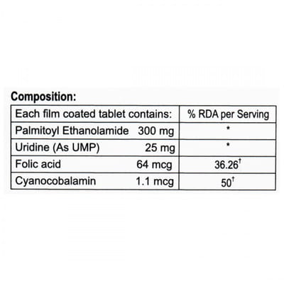 Buy Palmi Strip Of 10 Tablets Online & Save Up to 24% at PharmEasy