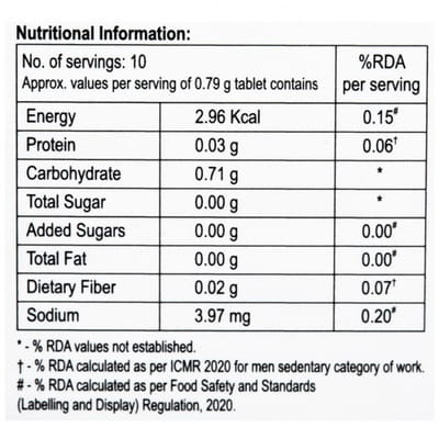 Buy Palmi Strip Of 10 Tablets Online & Save Up to 24% at PharmEasy
